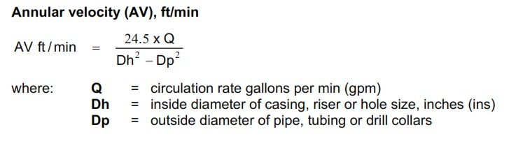 blank - Safetyman Academy