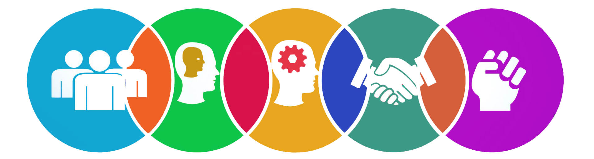 Mastering Emotional Intelligence - Safetyman Academy Mastering Emotional Intelligence - Safetyman Academy